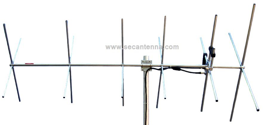 Circular Polarized Yagi Antenna