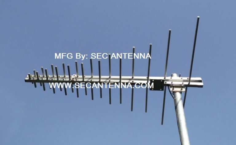 Log Periodic Dipole Antenna (LPDA)